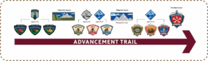 Trail Life USA Program Overview – Adventure, Character, Leadership